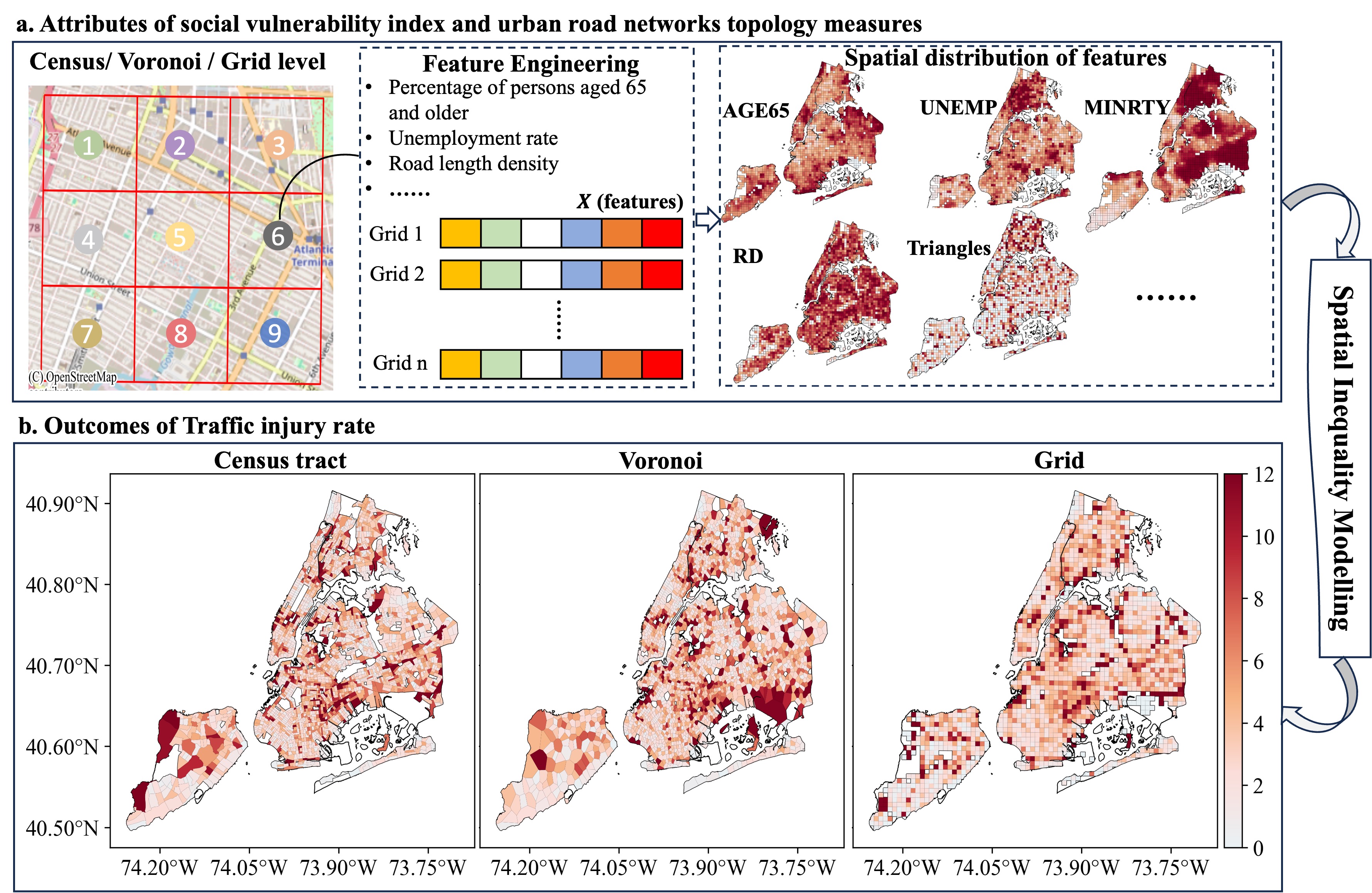 Publications | Pengfei Cui Intelligent Transportation